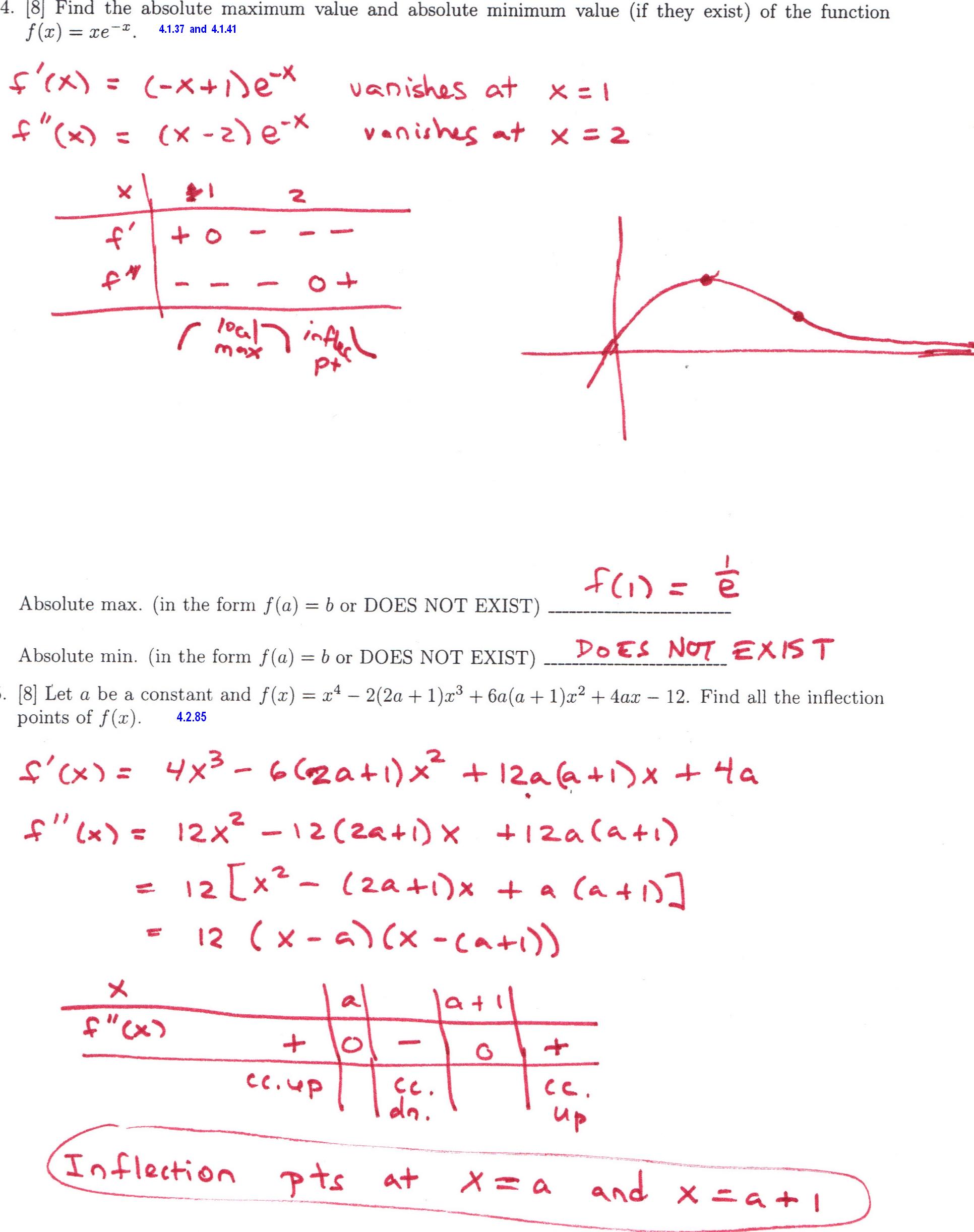 Dr. Schechter's Calculus Classes, Spring 2011